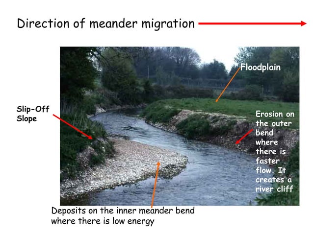 River Changes And Landforms | PPT