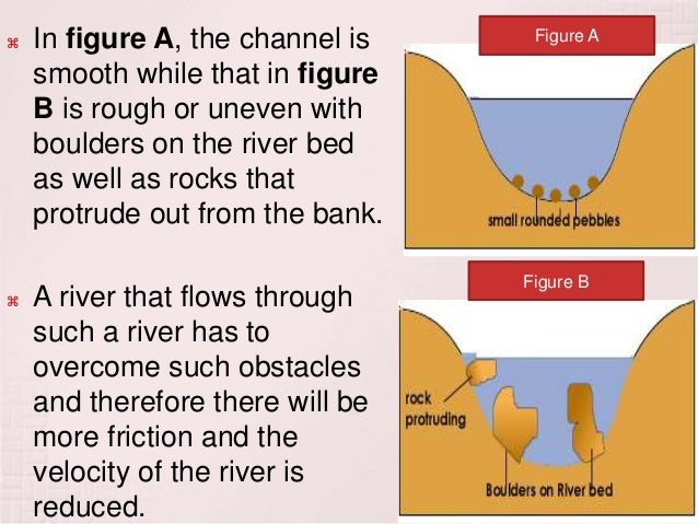 River channel processes