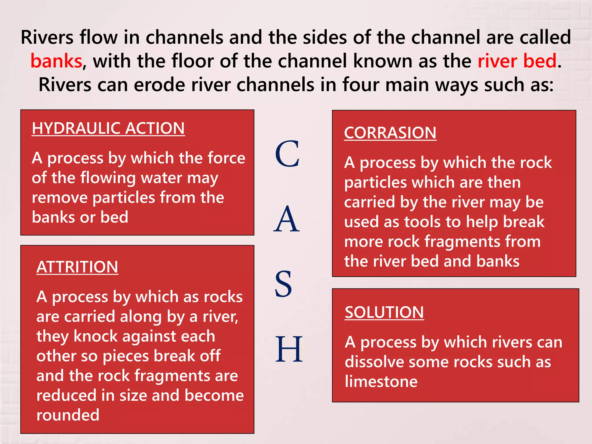 CAMBRIDGE GEOGRAPHY AS - HYDROLOGY AND FLUVIAL GEOMORPHOLOGY: 1.3 RIVER ...