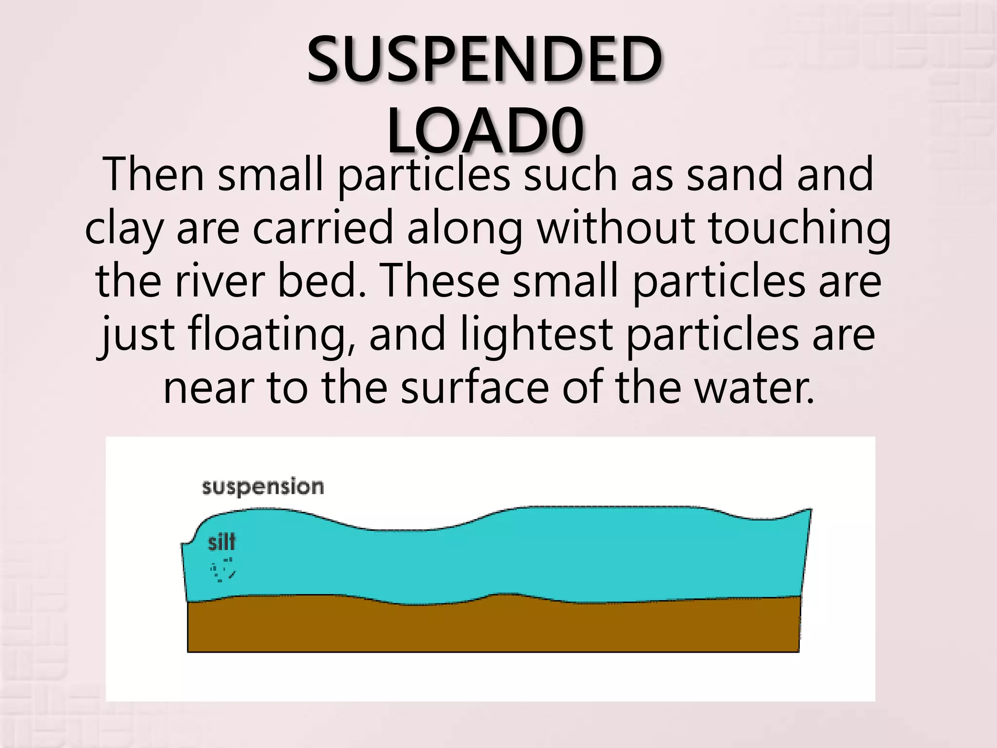 CAMBRIDGE GEOGRAPHY AS - HYDROLOGY AND FLUVIAL GEOMORPHOLOGY: 1.3 RIVER ...