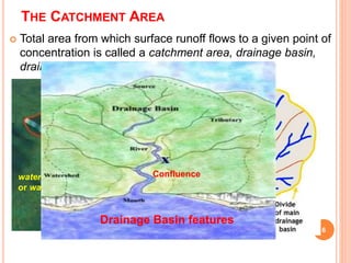 River characteristics.pptx
