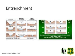 River classification smj_july25_english | PDF