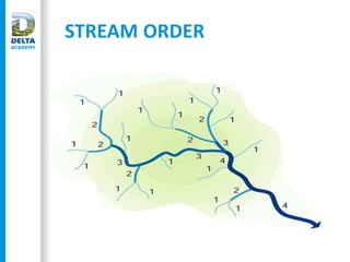 River continuum concept and measurement sunday 15 september | PDF