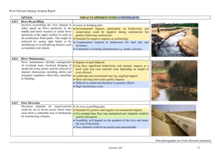 River derwent management strategies | PDF