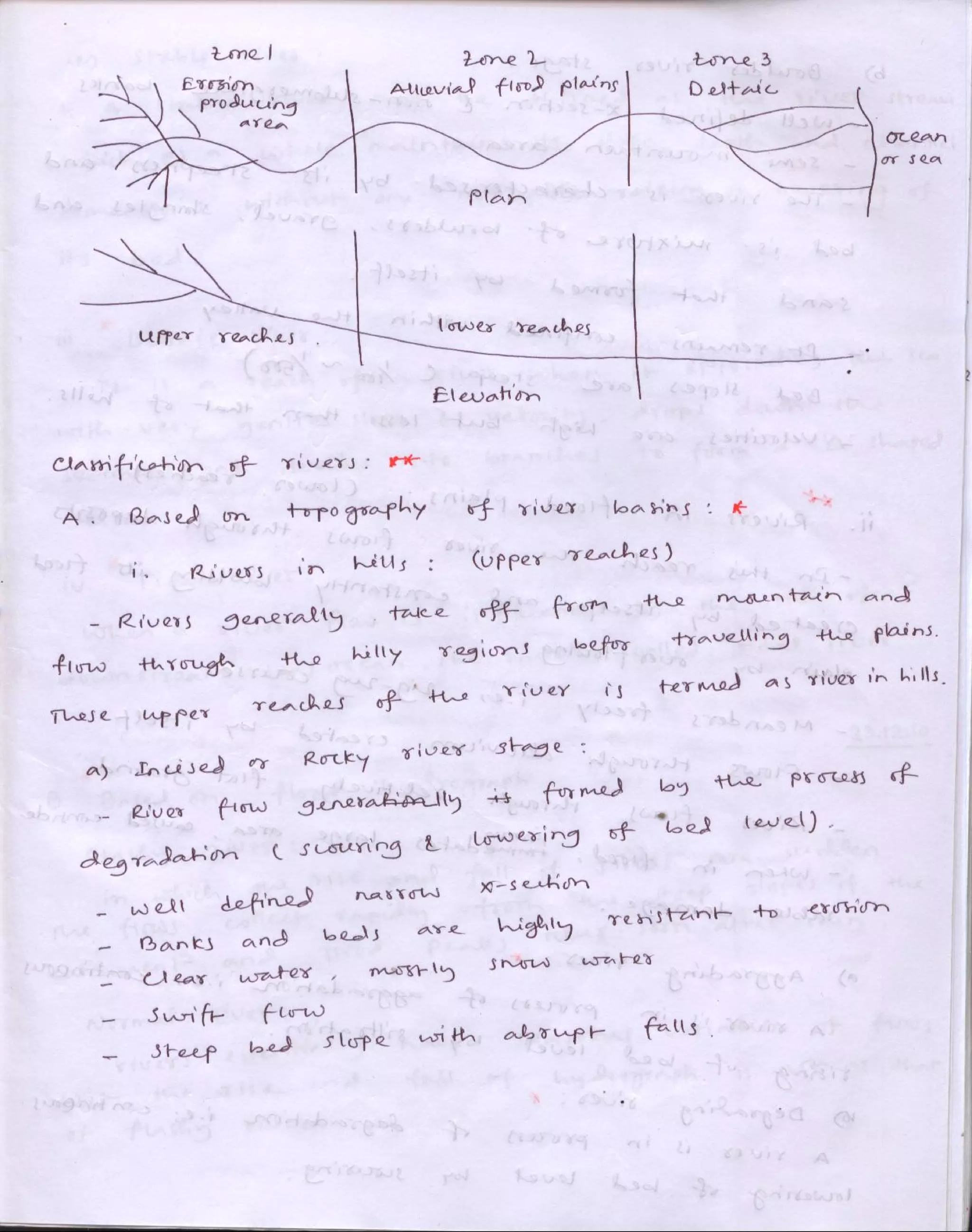 River engineering | PDF