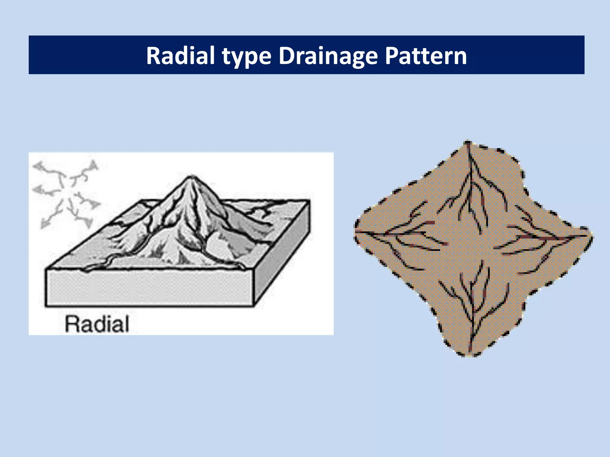 River erosion | PPTX
