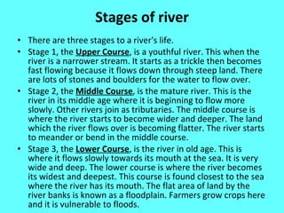 River Features Map Task | PPT