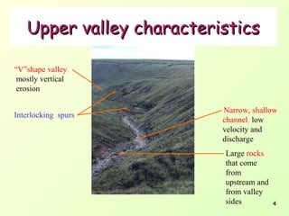 River processes | PPT