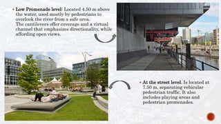 Waterfront development | PPTX