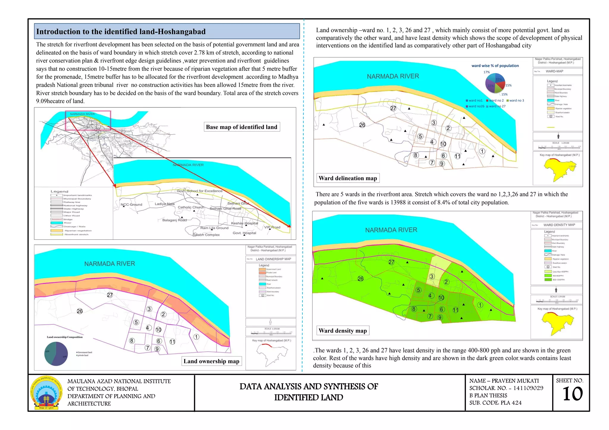 Riverfront development Case study Hoshangabad Thesis | PPTX