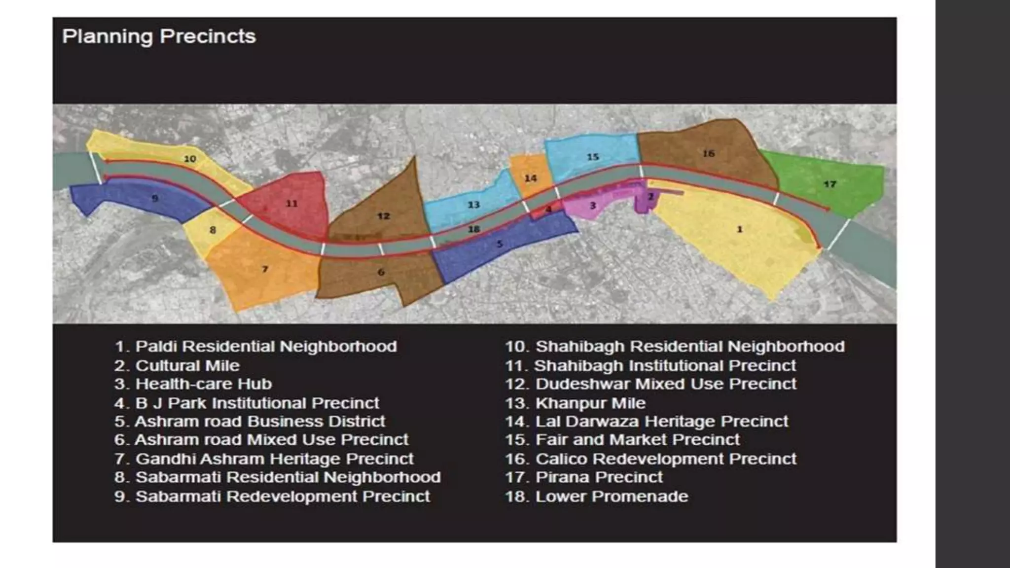River front development | PPTX