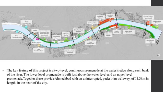 River front development | PPTX