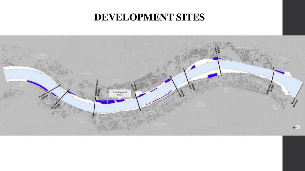 River front development