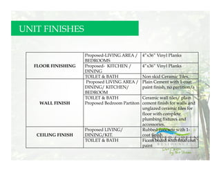 Rivergreen residences presentation(1) | PDF