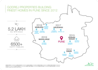 Godrej Riverhills mahalunge pune - A perfect view to a perfect life | PDF