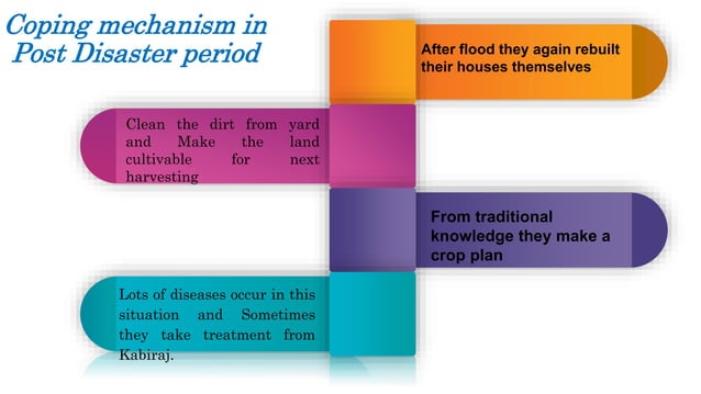 Riverine disaster: Indigenous Coping Mechanism and Vulnerability ...