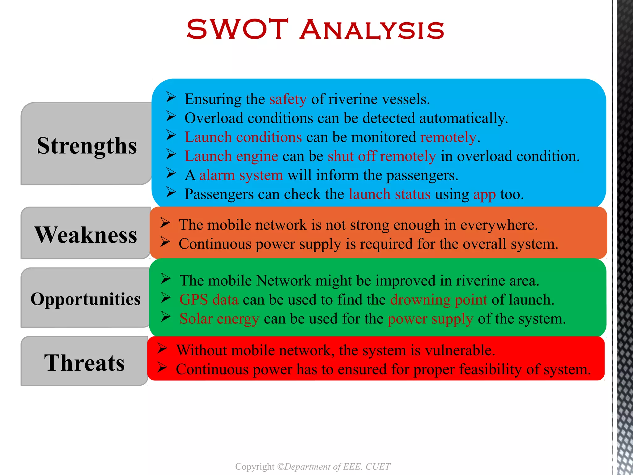 Riverine passenger vessel overload detedtion and monitoring system | PPT