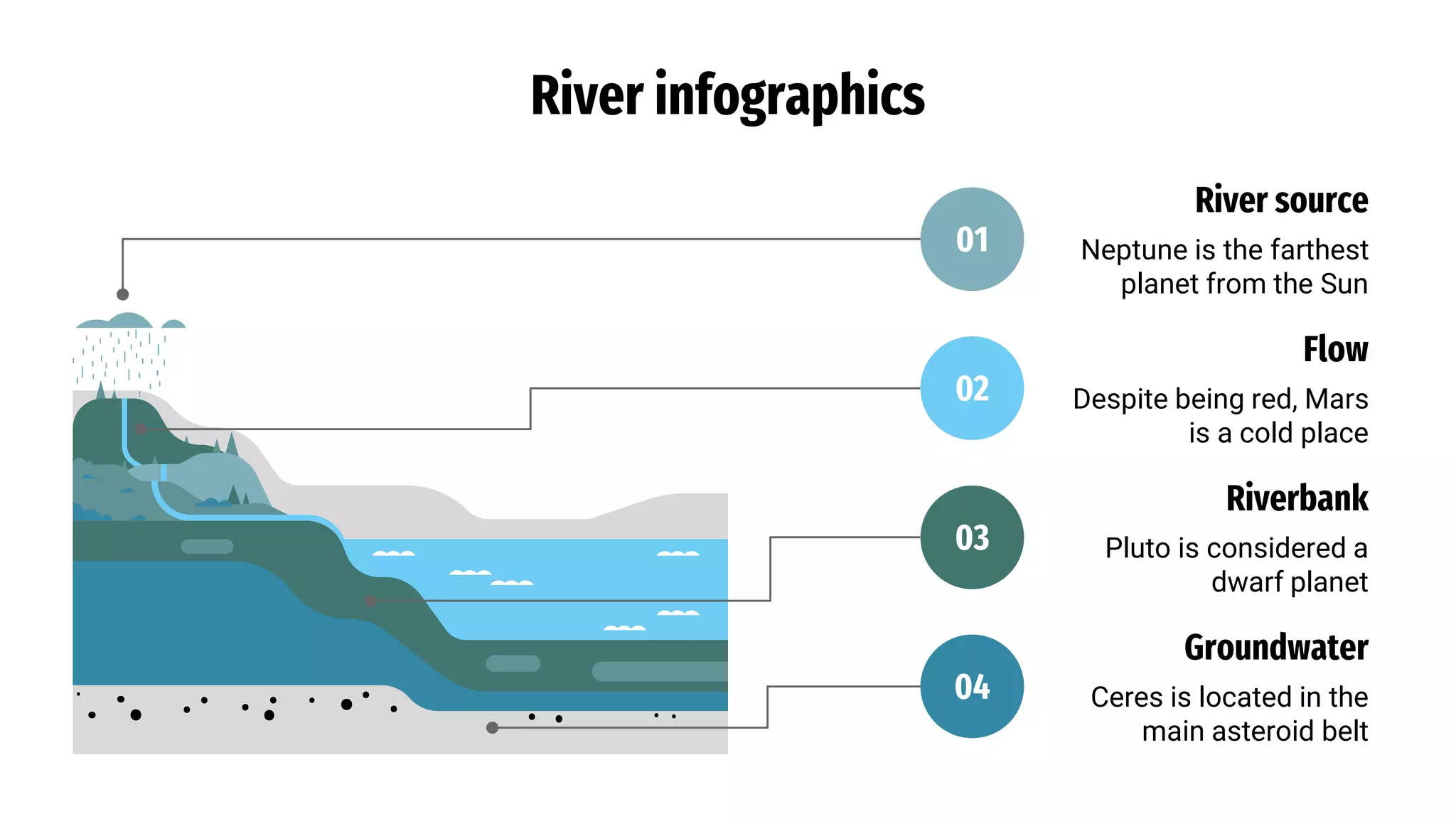 River Infographics by Slidesgo.pptx