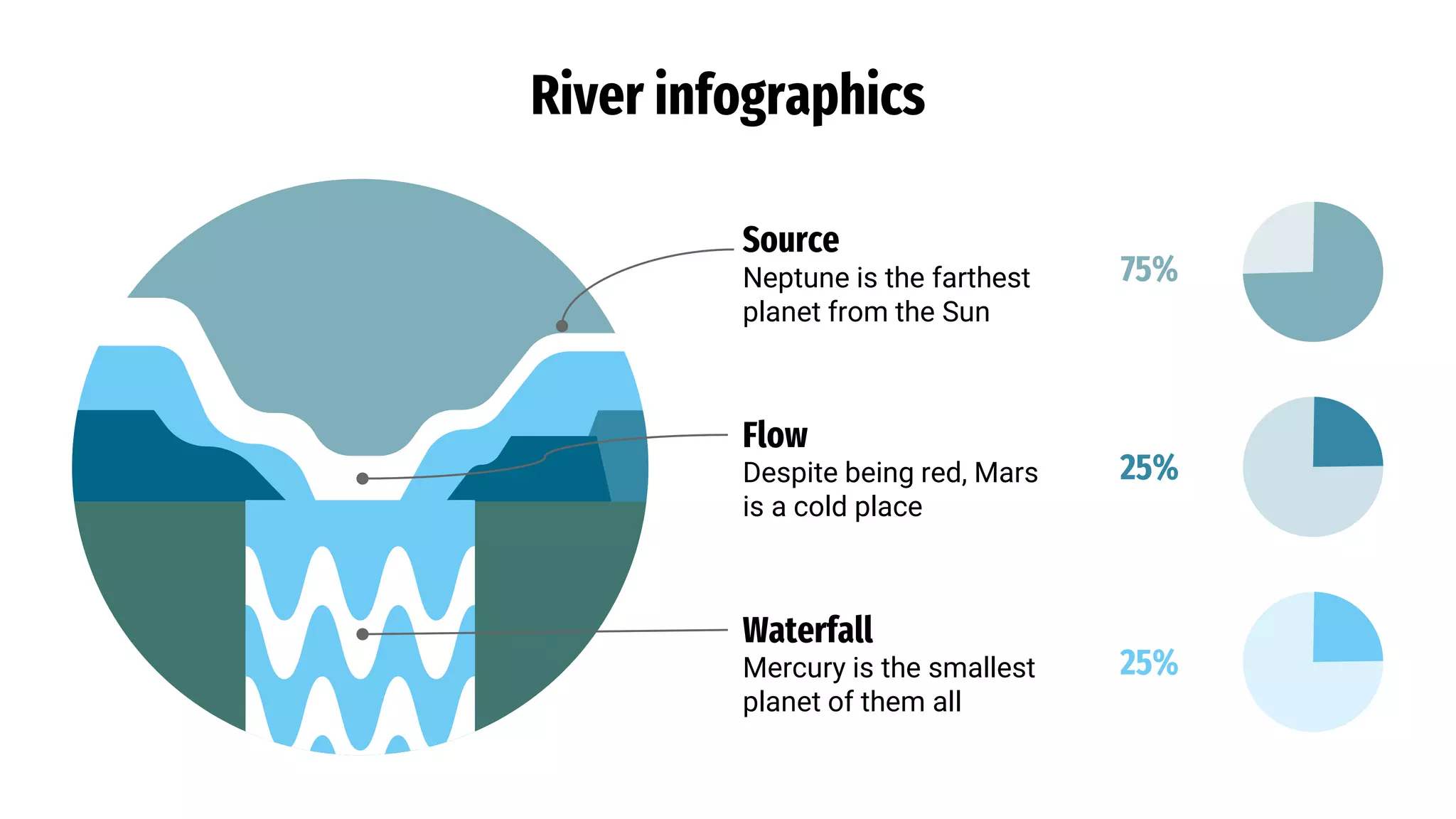 River Infographics by Slidesgo.pptx