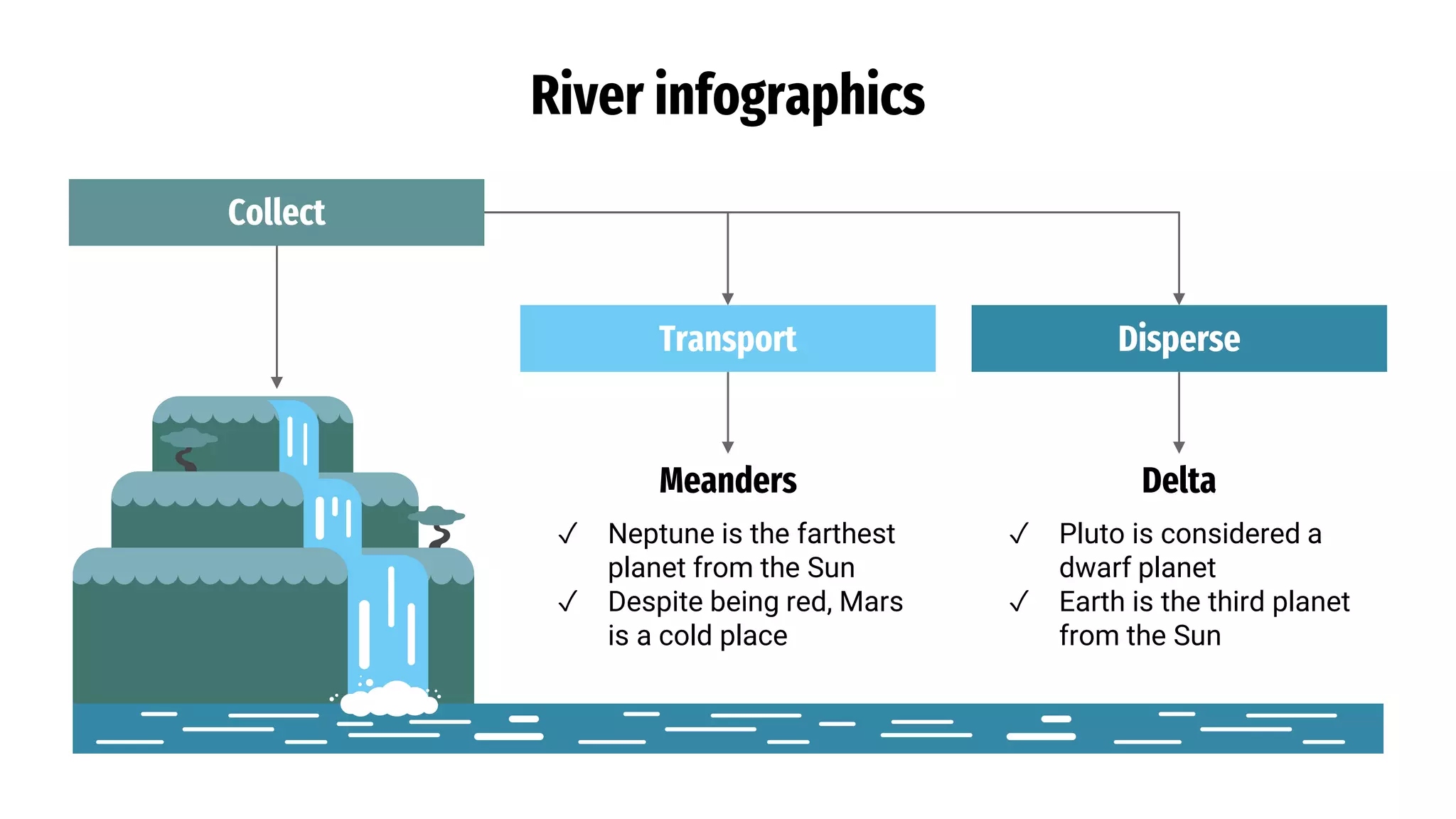 River Infographics by Slidesgo.pptx