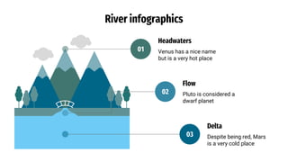 River Infographics by Slidesgo.pptx