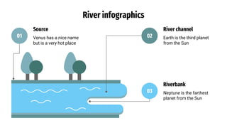 River Infographics by Slidesgo.pptx