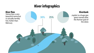 River Infographics by Slidesgo.pptx