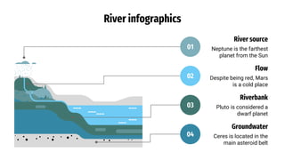 River Infographics by Slidesgo.pptx