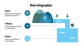 River Infographics by Slidesgo.pptx