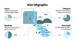 River Infographics by Slidesgo.pptx