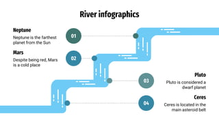River Infographics by Slidesgo.pptx