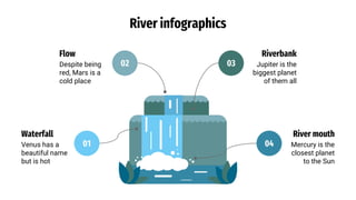 River Infographics by Slidesgo.pptx
