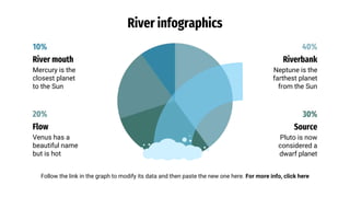 River Infographics by Slidesgo.pptx
