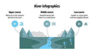River Infographics by Slidesgo.pptx