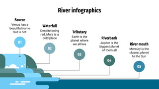 River Infographics by Slidesgo.pptx