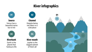 River Infographics by Slidesgo.pptx