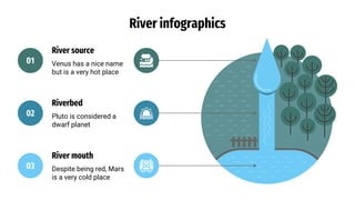 River Infographics by Slidesgo.pptx