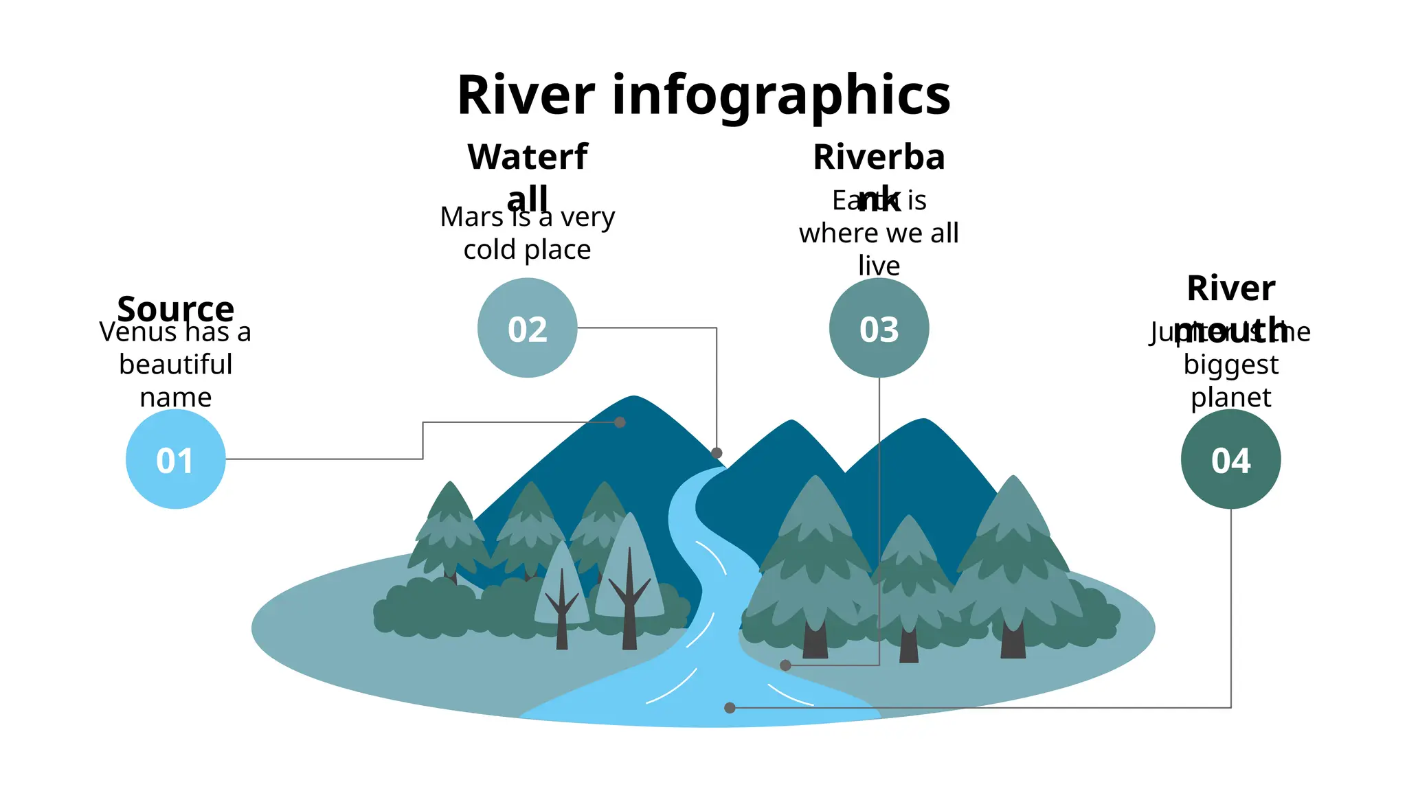 River ppt baik slidesgo tamplate by Slidesgo.pptx