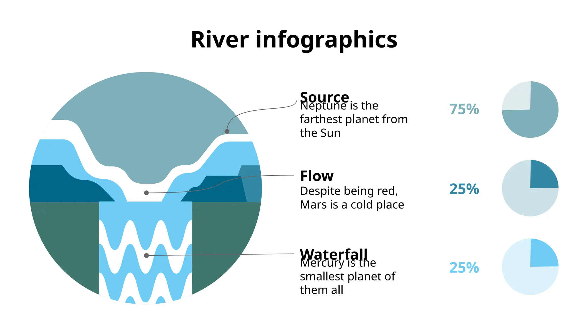 River ppt baik slidesgo tamplate by Slidesgo.pptx