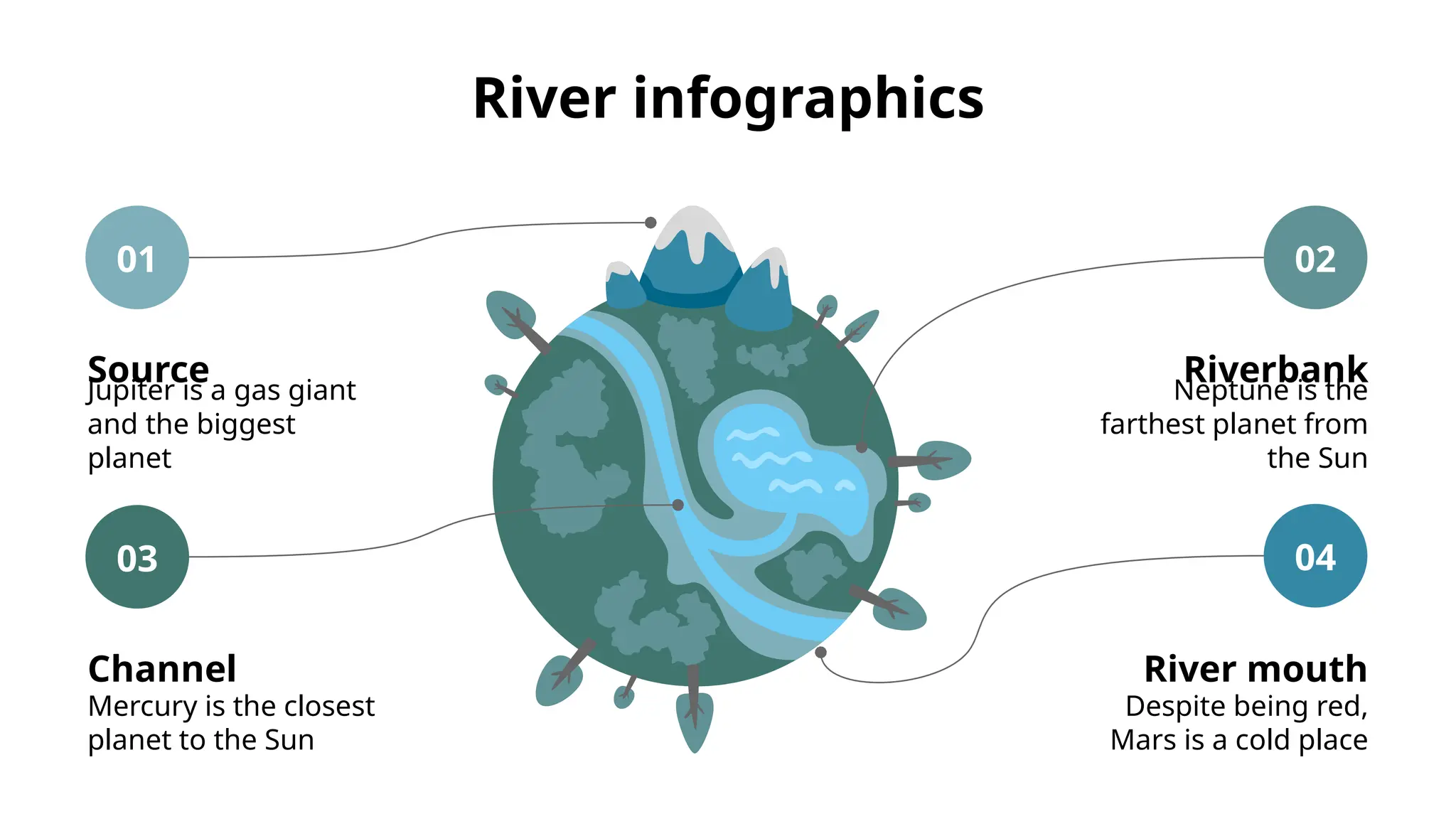 River ppt baik slidesgo tamplate by Slidesgo.pptx