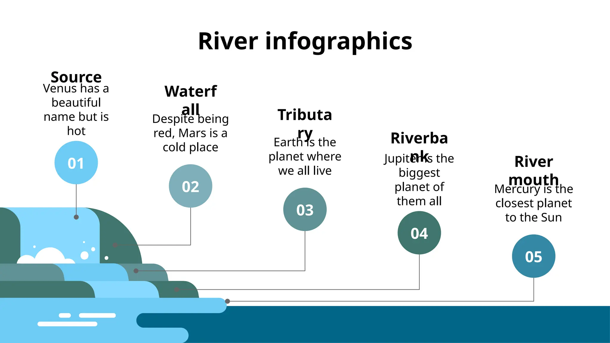 River ppt baik slidesgo tamplate by Slidesgo.pptx