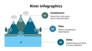 River ppt baik slidesgo tamplate by Slidesgo.pptx