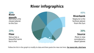 River ppt baik slidesgo tamplate by Slidesgo.pptx