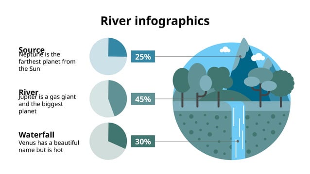 River ppt baik slidesgo tamplate by Slidesgo.pptx