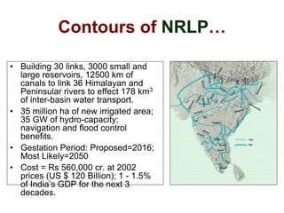 River interlinking | PPTX