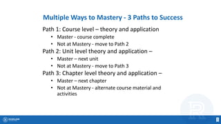 Riverland Flex Pace - Mastery-Based Business Certificate Pilot Program ...