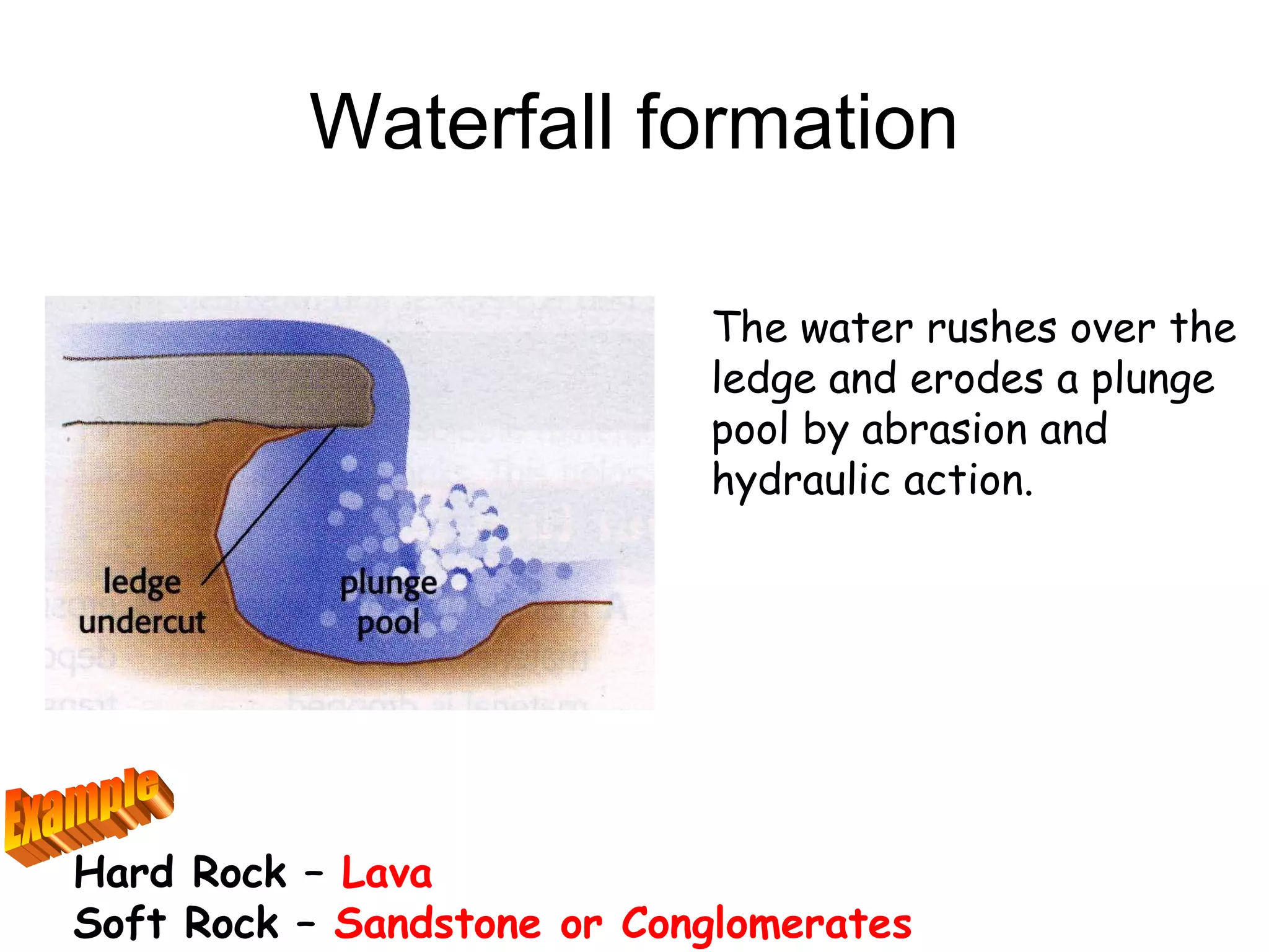 River Landform | PPT