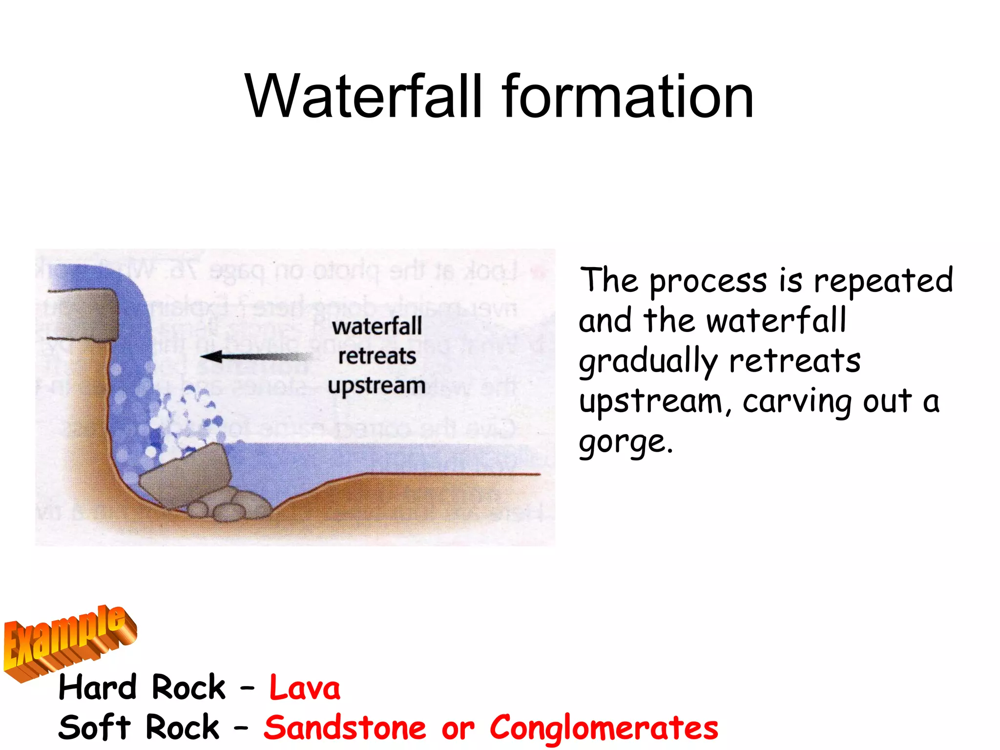 River Landform | PPT