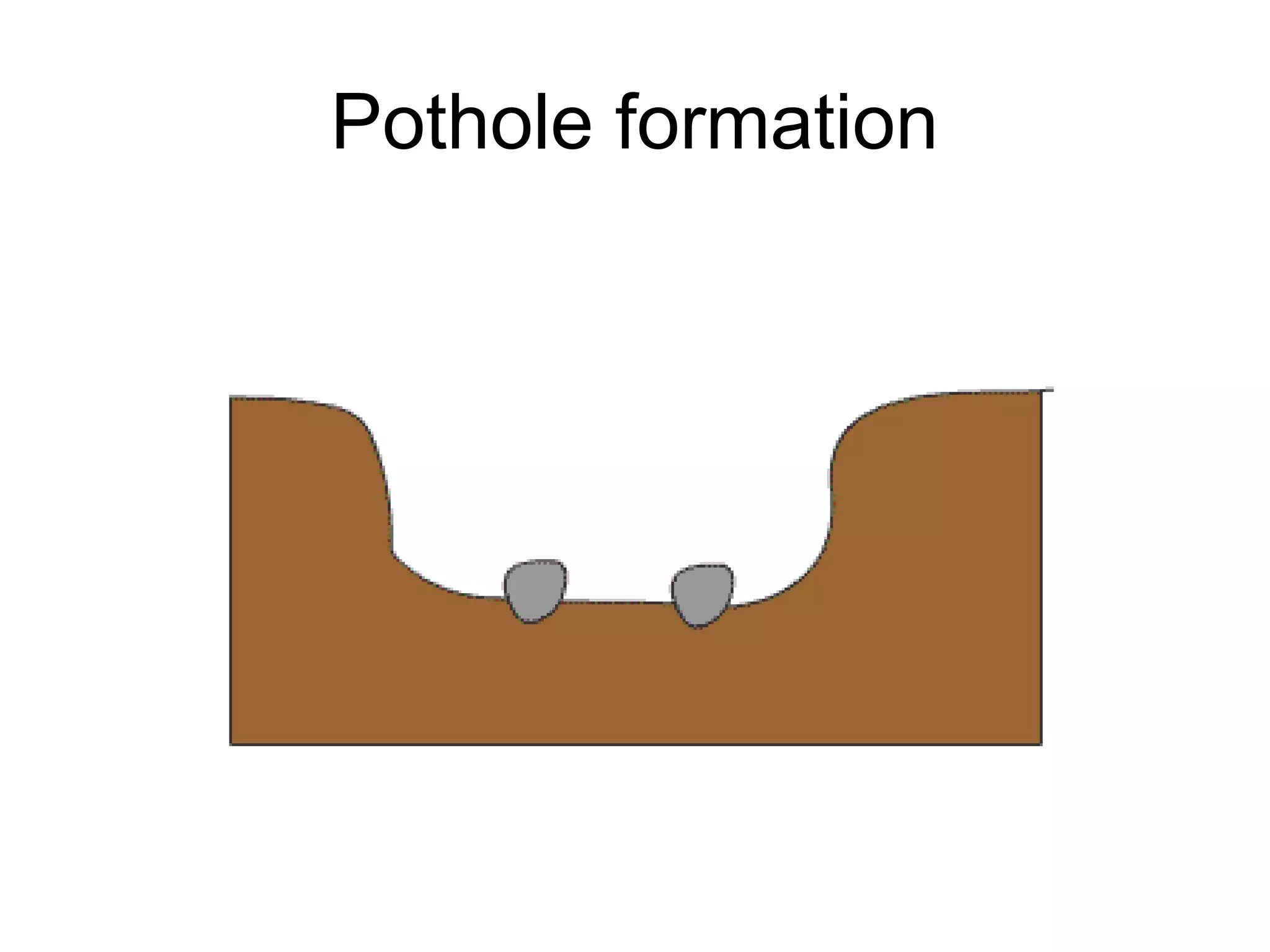 River Landform | PPT