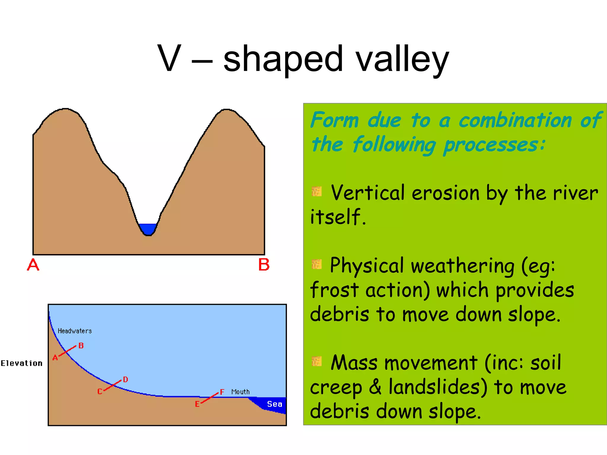 River Landform | PPT